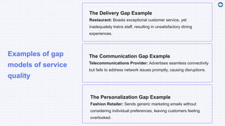 How to Conduct a Service Gap Analysis for Your Business | PDF