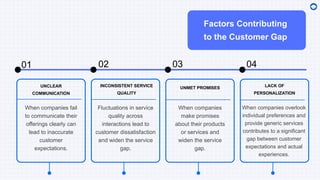 How to Conduct a Service Gap Analysis for Your Business | PDF