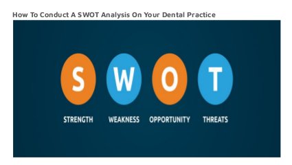 How To Conduct A SWOT Analysis On Your Dental Practice.pdf