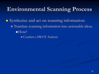 How to Conduct A SWOT Analysis PDF_HxcfAjdXacGu2Cb.pdf