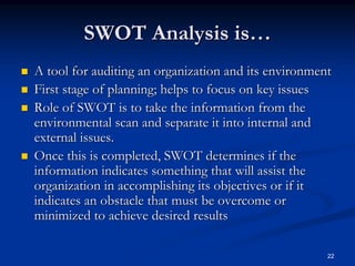How to Conduct A SWOT Analysis PDF_HxcfAjdXacGu2Cb.pdf