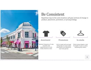 How to Conduct Comp Shop | PDF