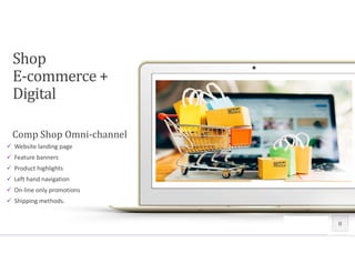 How to Conduct Comp Shop | PDF