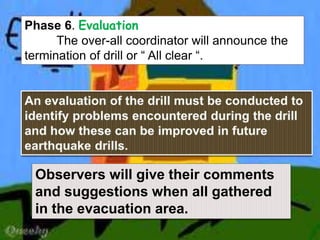 How to conduct e.drill.pptx