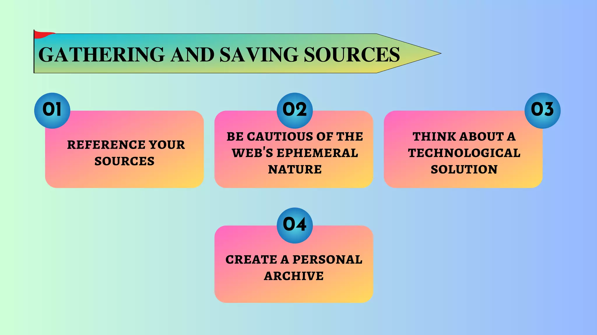 How to Conduct Internet Research.pdf