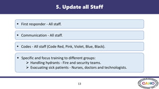 Mock Drills in Hospitals- How to conduct mock drills? | PPTX