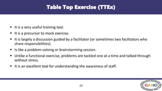 Mock Drills in Hospitals- How to conduct mock drills? | PPT