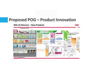 How to Conduct Plan-O-Gram (POG) Review | PDF