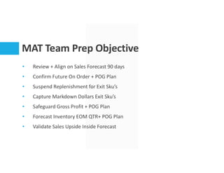 How to Conduct Plan-O-Gram (POG) Review | PDF