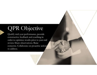 How to Conduct a Quarterly Performance Review with Your Direct Reports ...