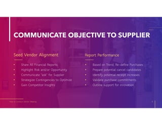 How to Conduct Supplier Meeting | PDF