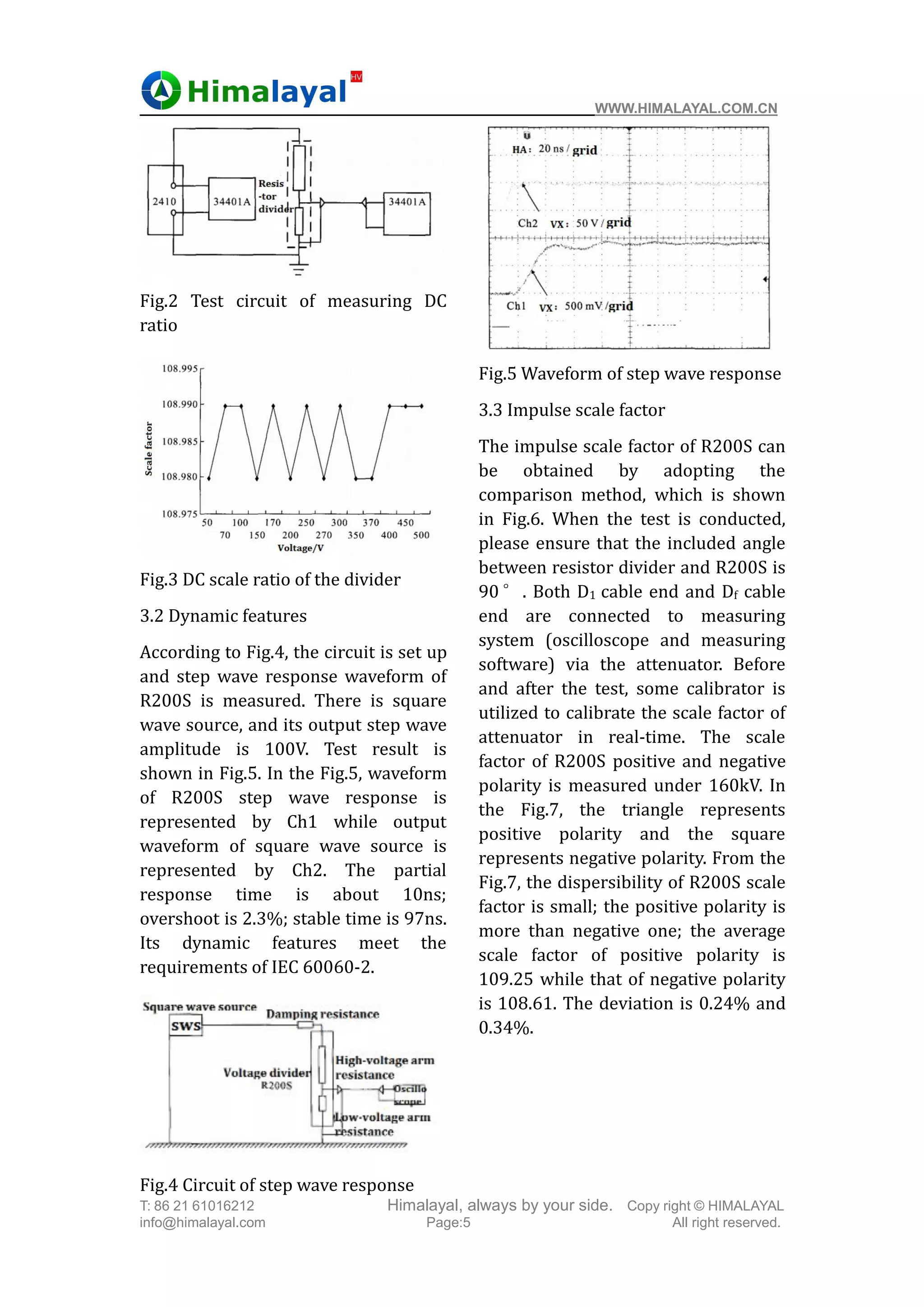 How to conduct the test on the linearity of impulse voltage divider ...