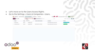 How to Configure Access Rights of Manufacturing Orders in Odoo 17 ...