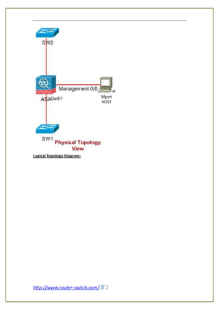 How to configure cisco asa virtual firewall | DOCX