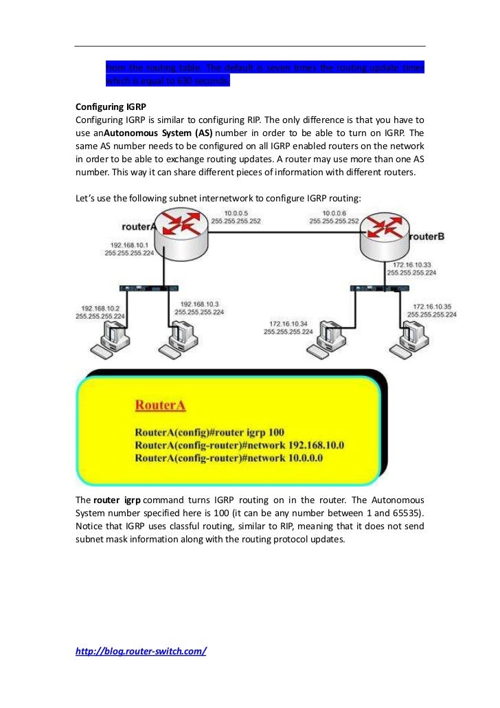 How To Configure Interior Gateway Routing Protocol