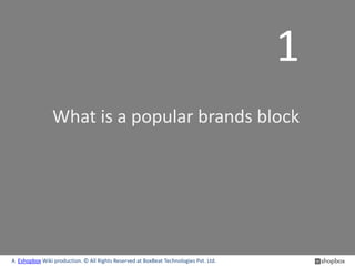How to configure popular brands block | PPT
