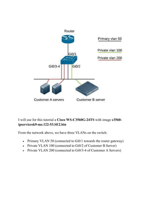 How to Configure Private VLANs on Cisco Switches | PDF