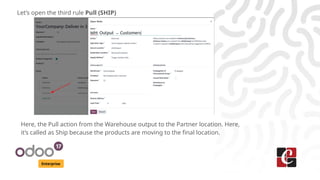 How to Configure Push & Pull Rule in Odoo 17 Inventory | PPT