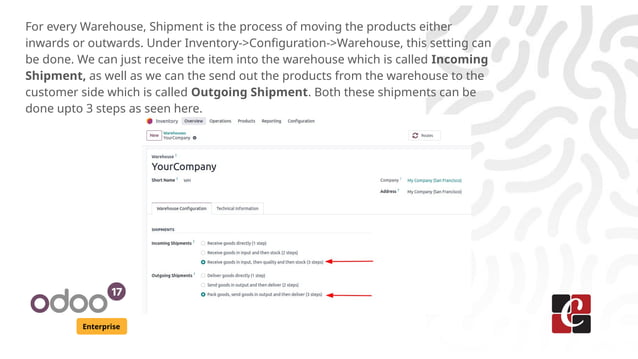 How to Configure Push & Pull Rule in Odoo 17 Inventory | PPT