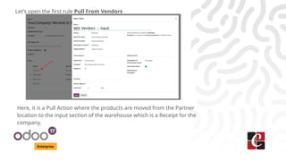 How to Configure Push & Pull Rule in Odoo 17 Inventory | PPT