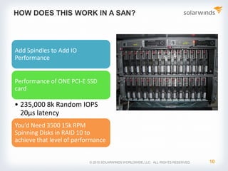 How to configure SQL Server for SSDs and VMs | PPT