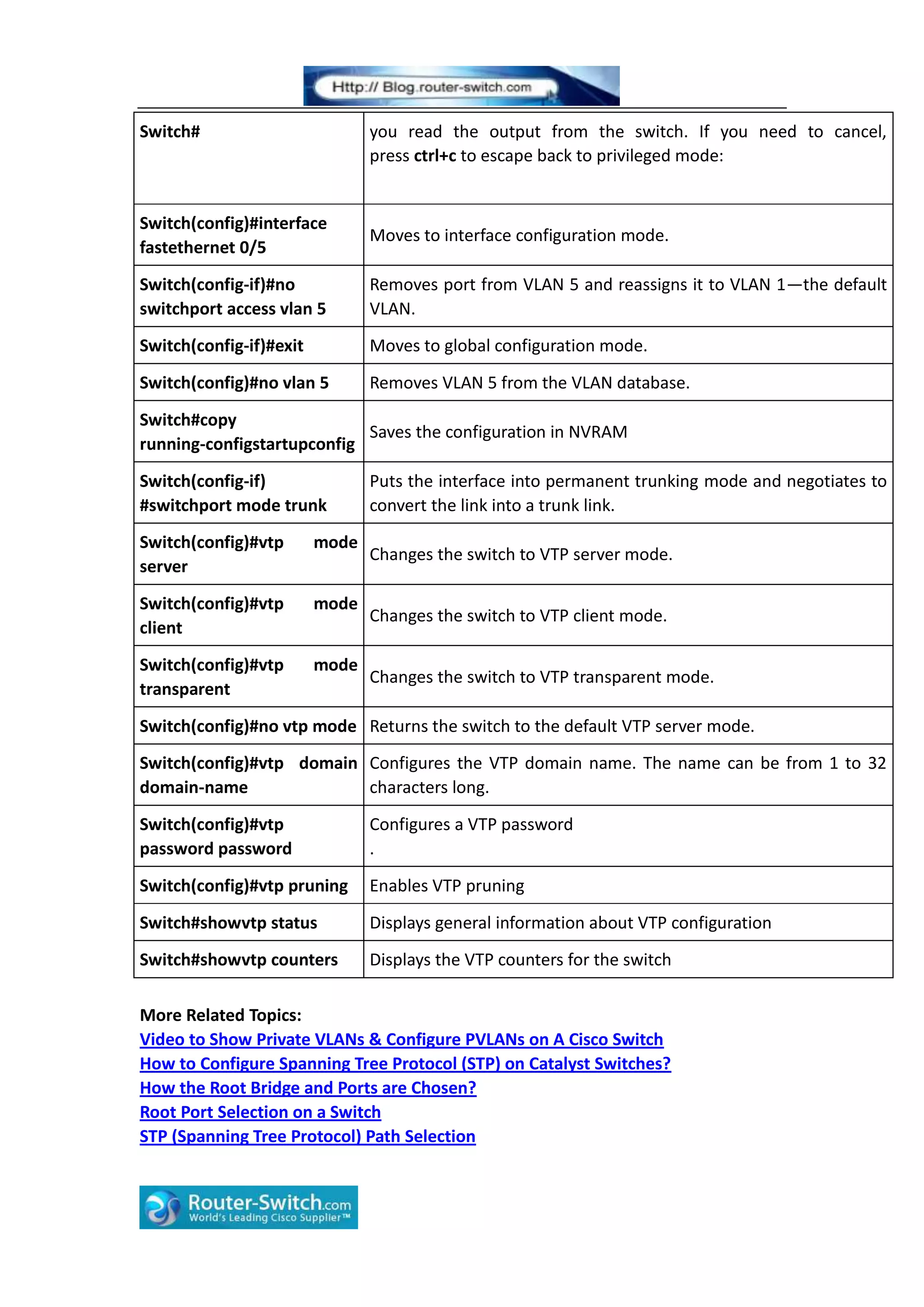 How to configure vlan, stp, dtp step by step guide | DOCX