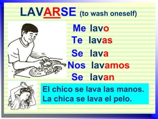 How to conjugate reflexive verbs | PPTX