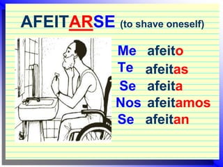Afeitarse Conjugation