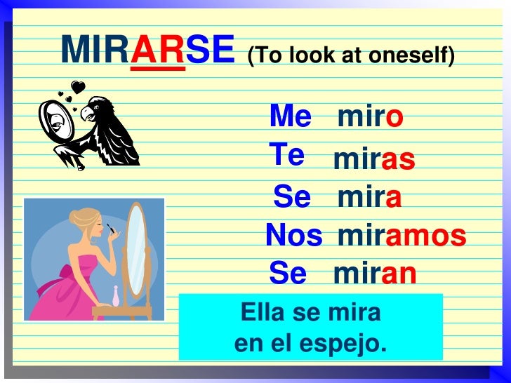 How to conjugate reflexive verbs