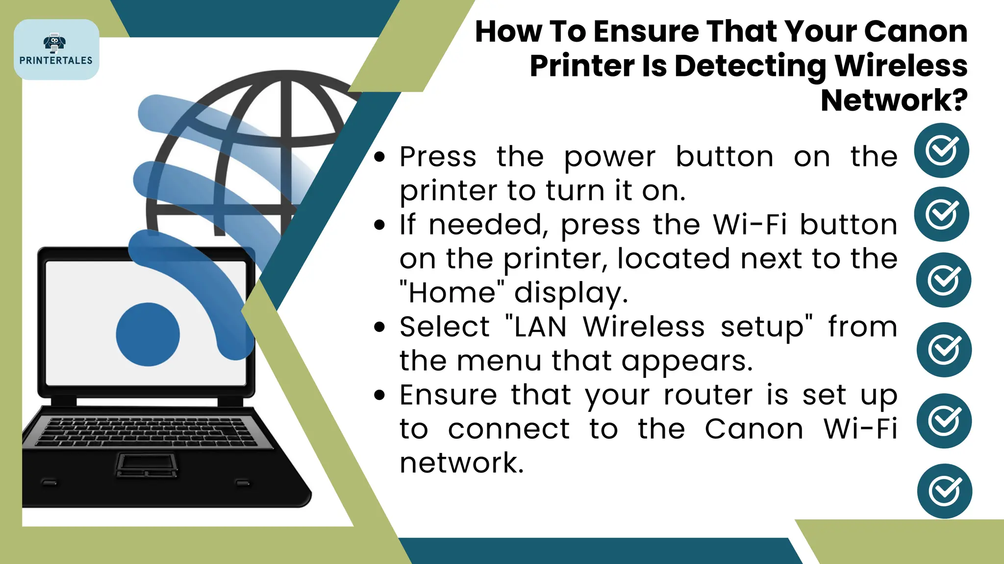 How to Connect Canon Pixma TS3522 Printer to Wi-Fi? | PPT
