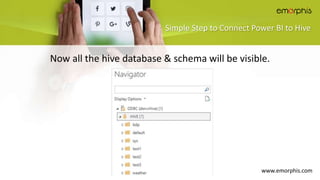 How to Connect Microsoft Power BI with Hive? | PPT