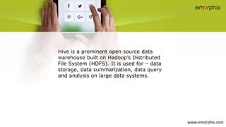 How to Connect Microsoft Power BI with Hive? | PPT