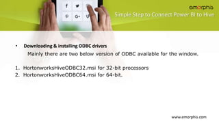 How to Connect Microsoft Power BI with Hive? | PPT