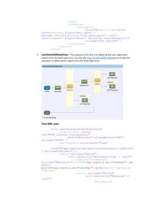How to connect redis and mule esb using spring data redis module | PDF