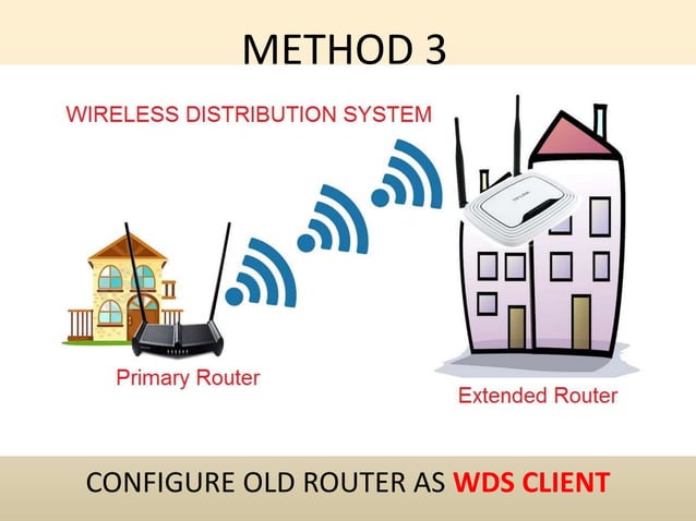 How To Connect Two Routers Wirelessly To Extend Range | PPTX | Computer Networking | Computing
