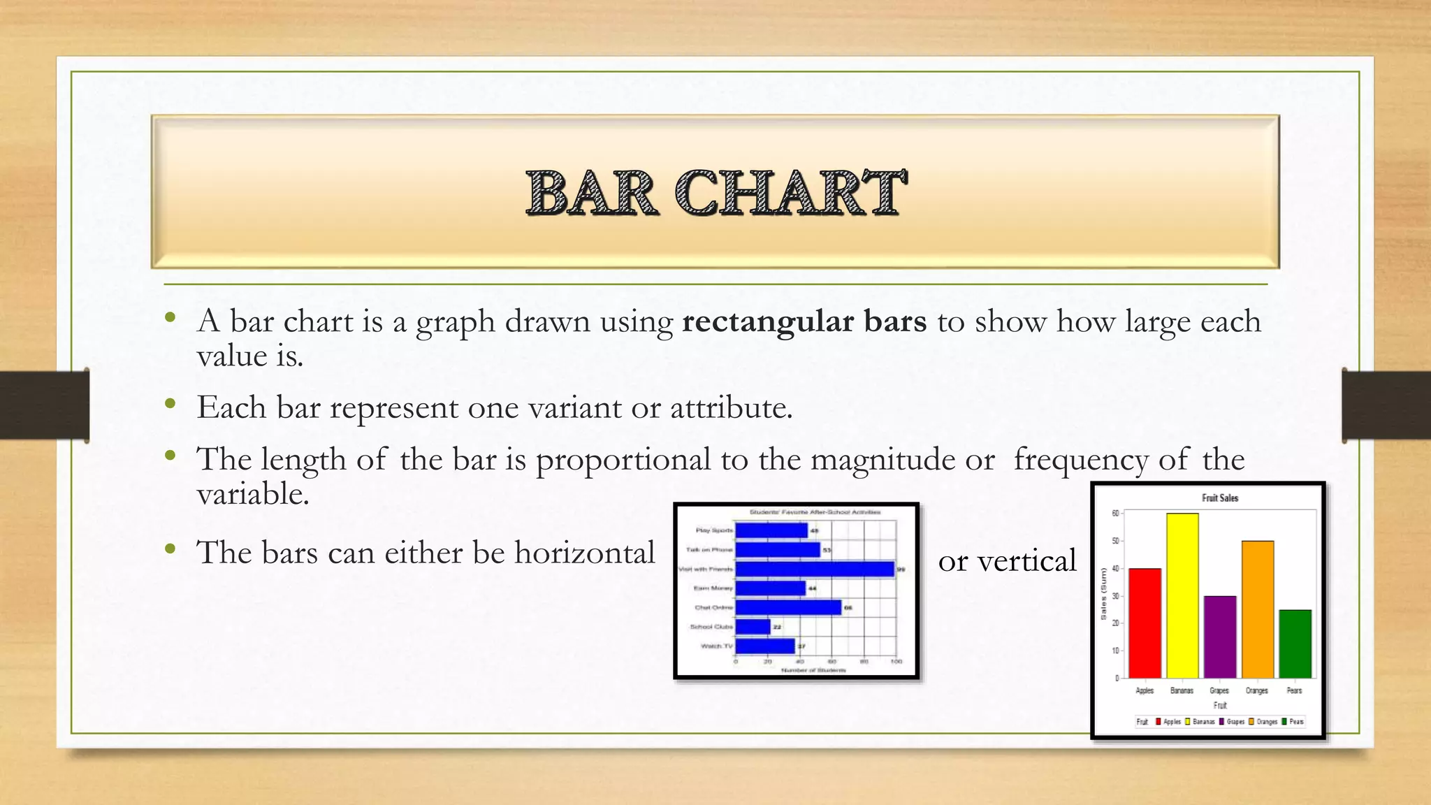 How to construct bar chart lecturer | PPT