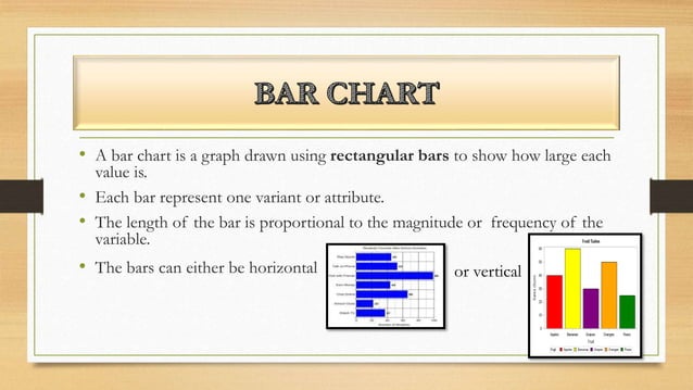 How to construct bar chart lecturer | PPT
