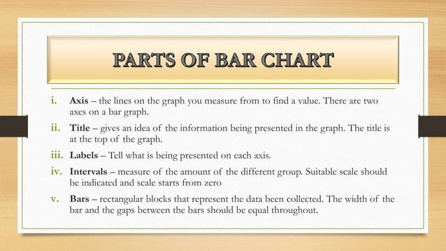 How to construct bar chart lecturer | PPT