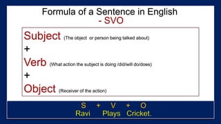 How to construct sentences in english | PPTX