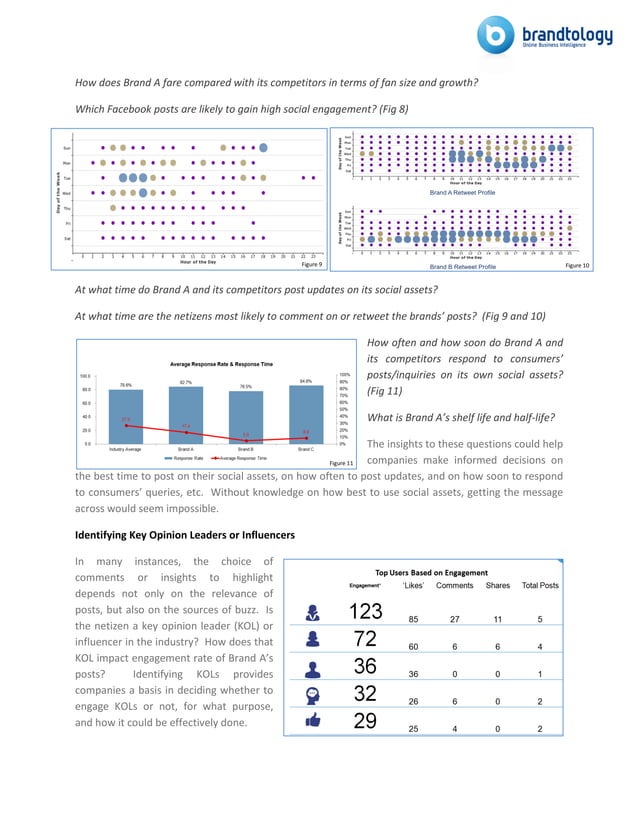 How to Contextualize Data for Meaningful Insights | PDF