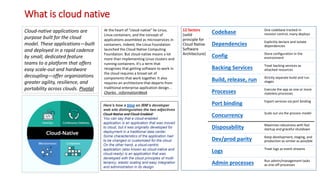 How to Contribute to Cloud Native Computing Foundation | PPT
