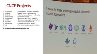 How to Contribute to Cloud Native Computing Foundation | PPT