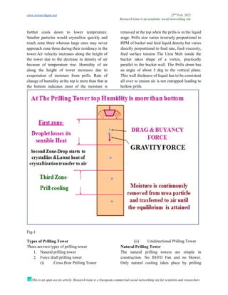 HOW TO CONTROL PRILLING TOWER DUST EMISSION.pdf