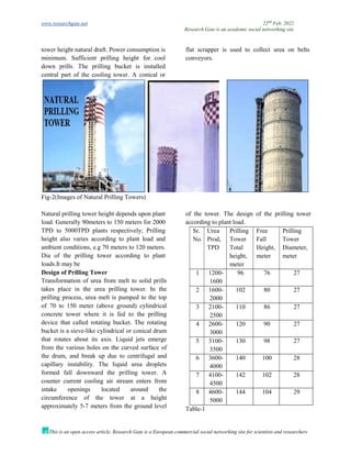 HOW TO CONTROL PRILLING TOWER DUST EMISSION.pdf