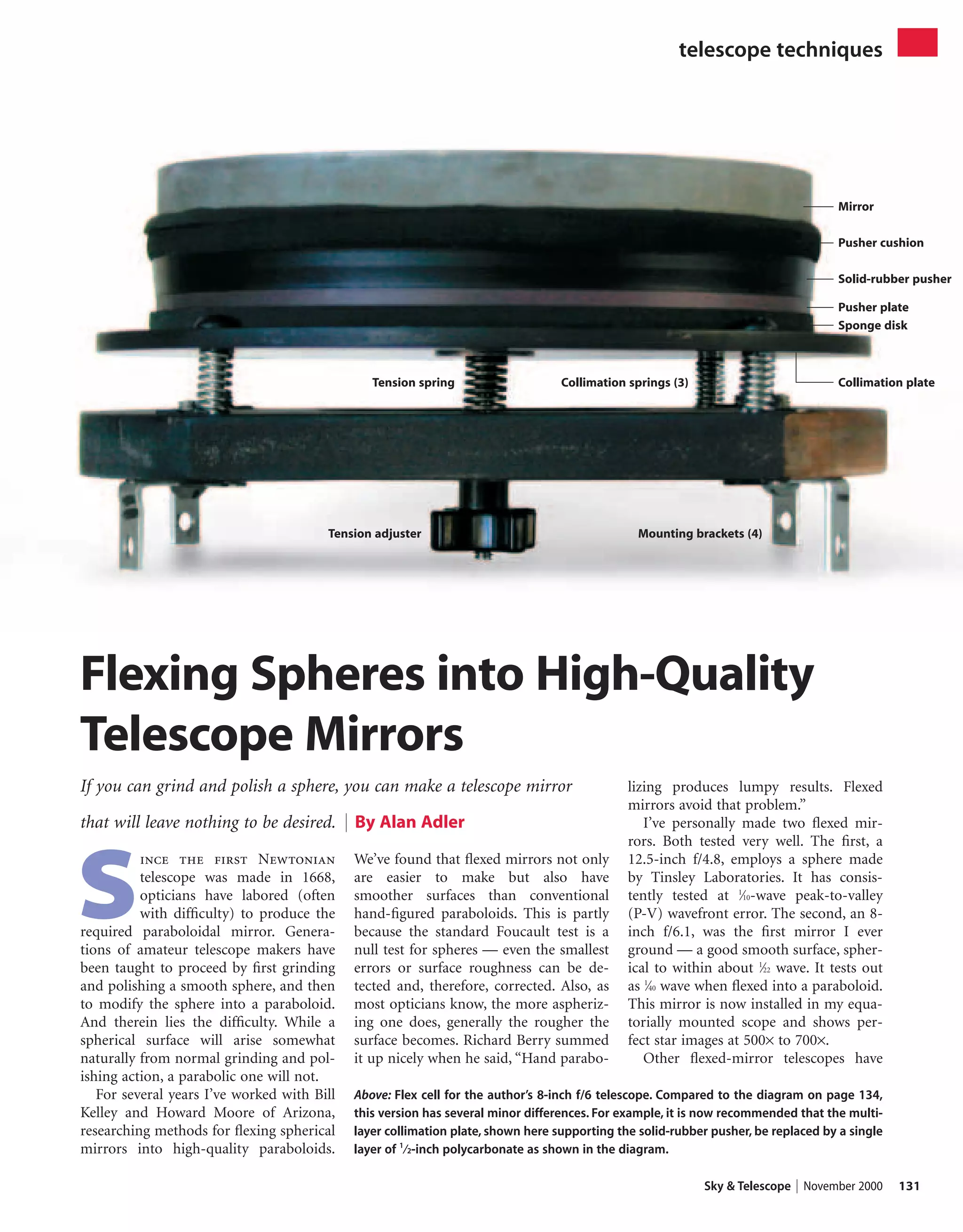 How to convert a spherical mirror to a paraboloid mirror | PDF