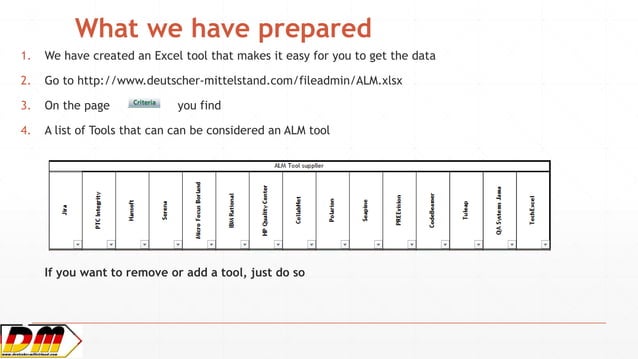 How to choose an ALM tool | PPT
