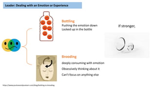 how to cope with change.pptx