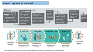 how to cope with change.pptx