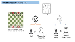 how to cope with change.pptx