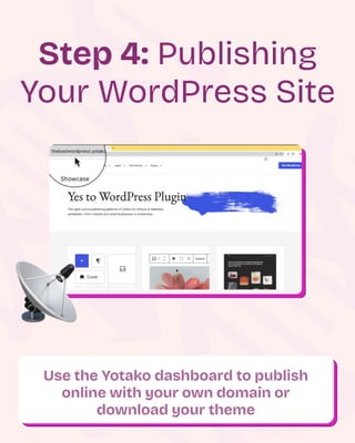 How to Copy any Website from Internet using two Figma plugin with AI | PDF